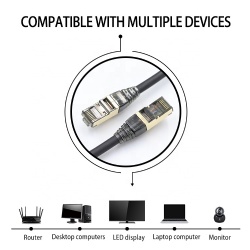 Cat8 Round SFTP patch cord RJ45 Ethernet cable